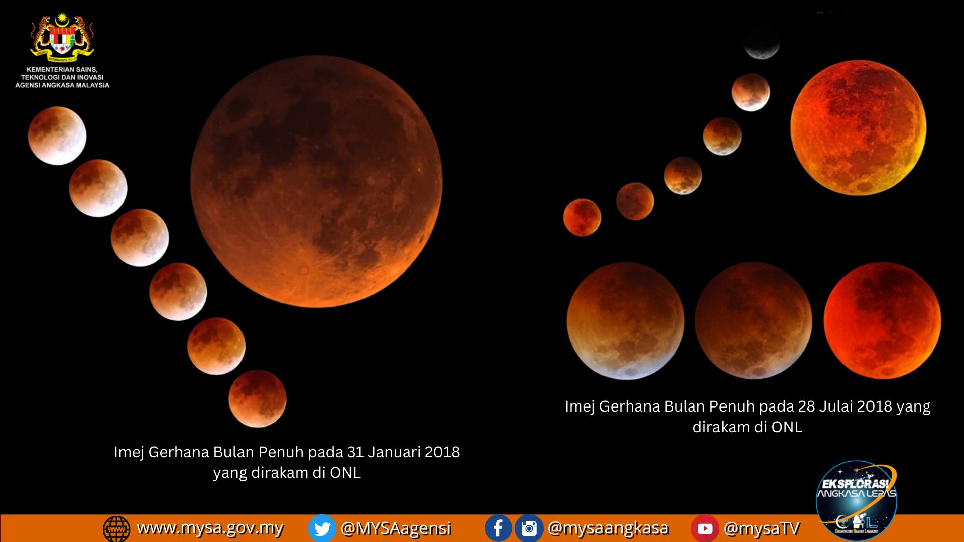 Bulan Berdarah! Fenomena Gerhana Bulan Penuh Hari Ini; 8 November 2022.